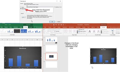 Linking Excel Charts And Data To Powerpoint Microsoft Community