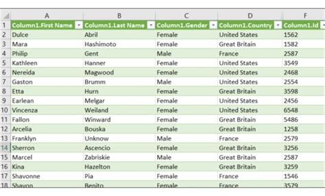 Convert Json Files Into An Excel Or Csv With Good Formatting By