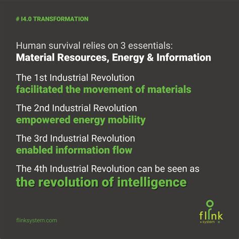 Flink Automation System On Linkedin Flinksystem Iot Systemintegration