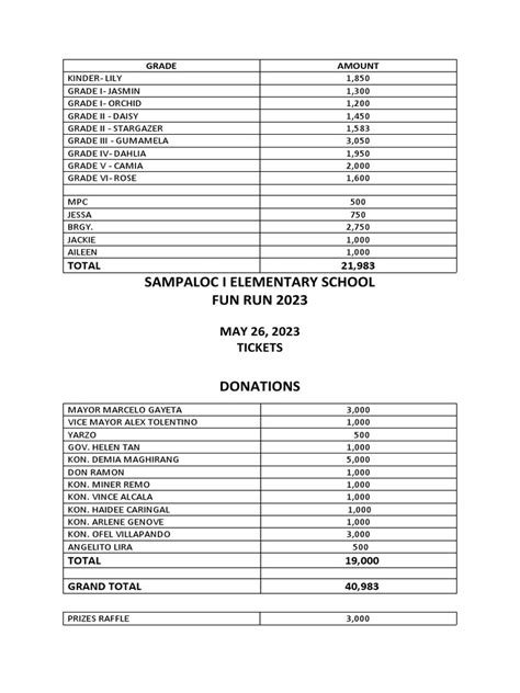 Fun Run Pdf