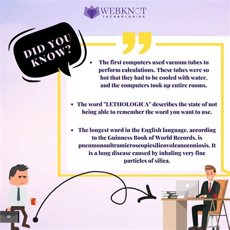 Webknot Technologies On Linkedin Webknottechnologies Didyouknow Didyouknowfacts Facts
