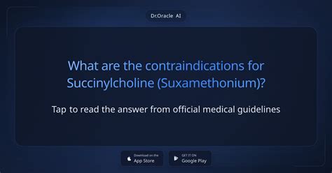 What Are The Contraindications For Succinylcholine Suxamethonium