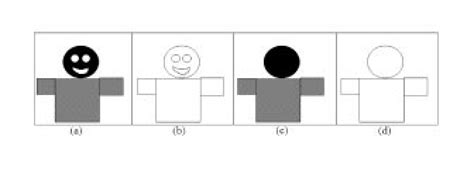 gray level connected operator a original image f b flat zone