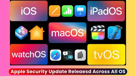 Apple Fixed Actively Exploited Zero Day Vulnerability Affected Ios Macos