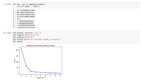 Github Selmacantelli Pca