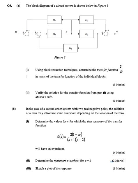 Solved A The Block Diagram Of A Closed System Is S