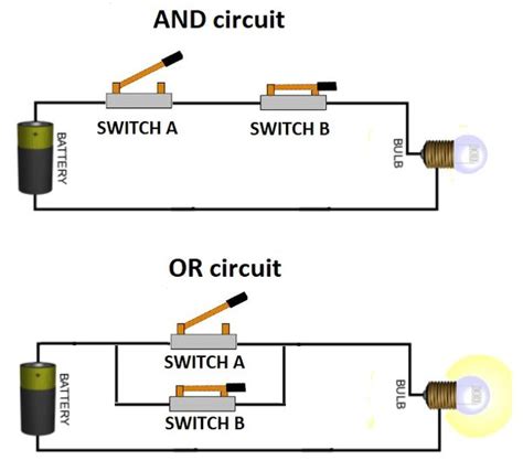 How To Make A Simple Circuit With Switch Wiring Work