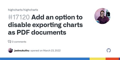 Add An Option To Disable Exporting Charts As PDF Documents Issue Highcharts