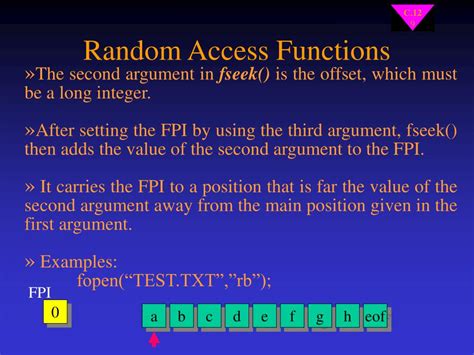 Ppt Random File Access Powerpoint Presentation Free Download Id