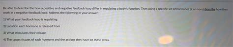 Solved Be Able To Describe The How A Positive And Negative Chegg