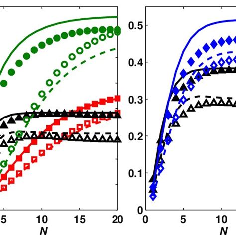 Schematic Of The Generalized Bragg Condition Showing The Interference Download Scientific