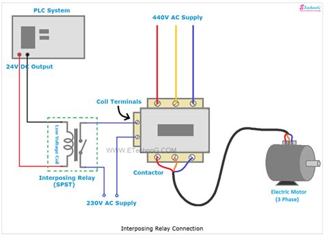 Interposing Relay Application Advantages Function Connection Etechnog