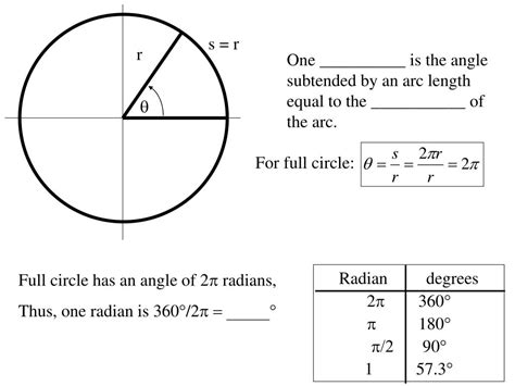 PPT Rotational Motion Angular Displacement Angular Velocity Angular Acceleration Rotational