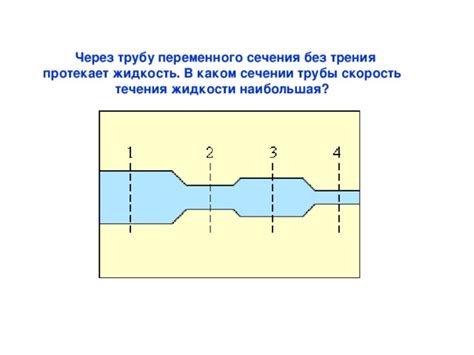 Закон Бернулли