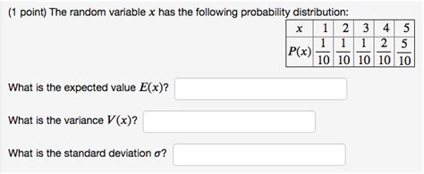 Solved 1 Point The Random Variable X Has The Following Chegg Com