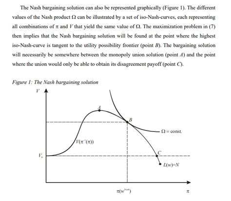 Wage And Employment Effects Of Non Binding Minimum Wages Capital Market Journal Capital