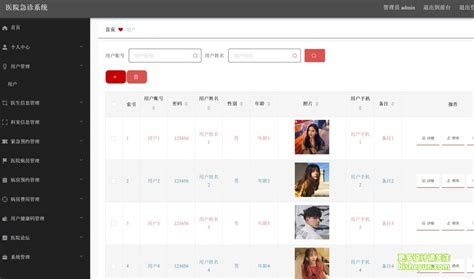 java毕业设计源码下载 基于java springboot 医院急诊管理系统 毕设网 计算机毕业设计源码 毕业设计成品 论文下载网