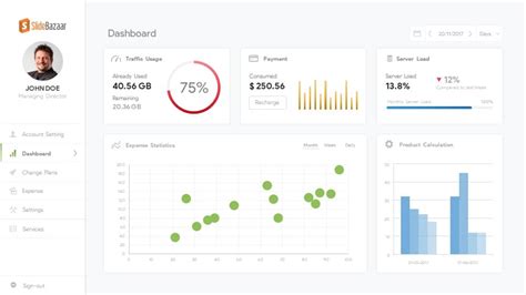 Dashboard Examples Powerpoint Powerpoint Project Dashboard Template Images