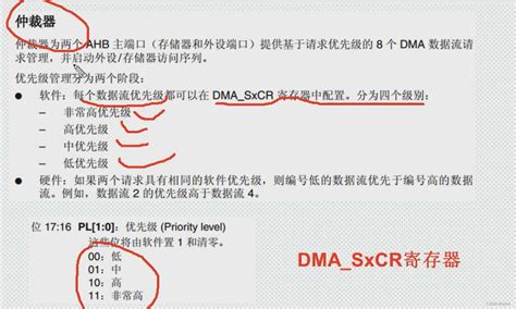 stm32学习第二篇（正点） stm32 的dma通道发送的数据宽度有8位、16位和32位 那么dma通道一次传输的最大数 csdn博客