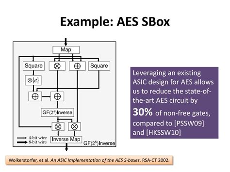 Ppt Faster Secure Two Party Computation Using Garbled Circuits