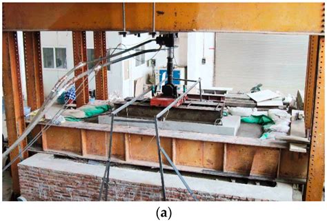 Applied Sciences Free Full Text Saturated Ground Vibration Analysis