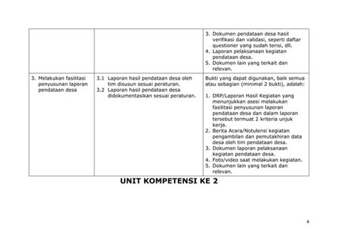 3 Petunjuk Mengisi Portofolio Skema PLD Docx