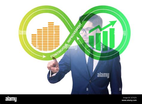 Continuous Improvement Concept In The Business Stock Photo Alamy