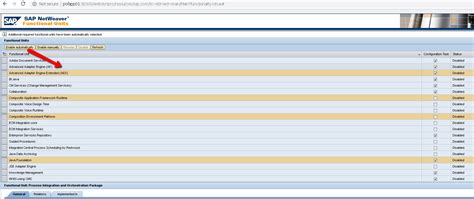 Sap Po 75 Distributed Installation On Linux X86 Sap Community