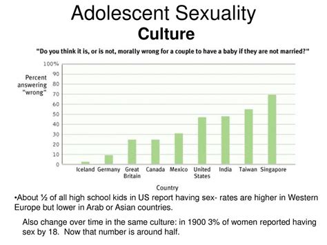 Motivation Ppt Download