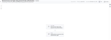 Remote Access User Login Using Password Only Authentication