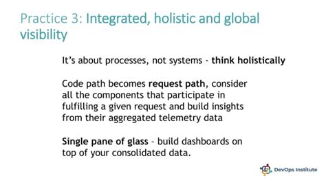 Observability In Serverless Solutions Ppt
