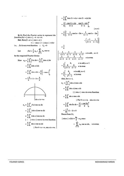 Solved Numerical Problems Of Fourier Series Pdf Technology And Computing