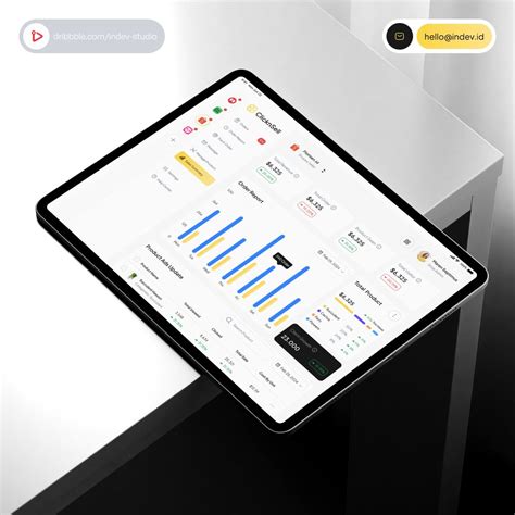 Indev On Linkedin Clicknsell Fooddeliveryapp Ordertracking