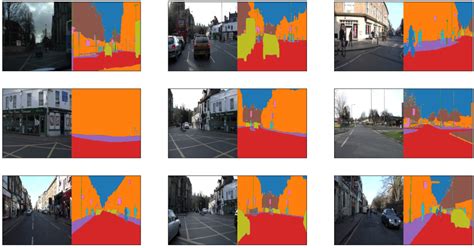 Semantic Segmentation A Tensorflow Exploration Of Fcn And Transfer Learning By Sepideh
