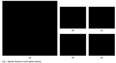 graphics align a figure with subfigures in a float tex latex