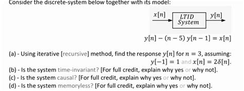 Solved Consider The Discrete System Below Together With Its Chegg Com