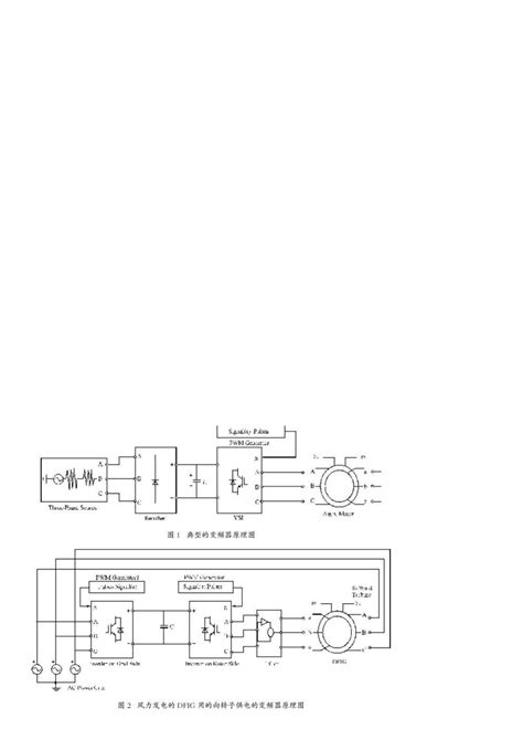 基于matlab simulink的变频系统仿真 matlab变频器 变频器模型资源 csdn下载