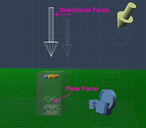 Bullet Physics Chemistry Daz D Forums