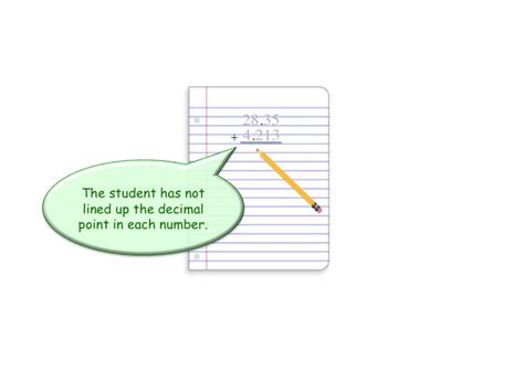 Adding Decimals The Get It Guide