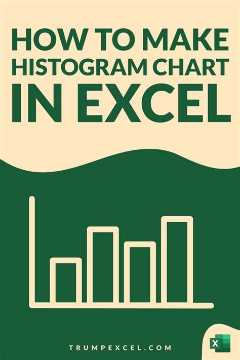 How To Make A Histogram In Excel Step By Step Guide Artofit