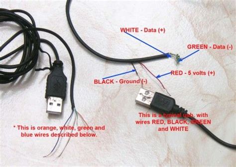 USB Wiring And Color Code Usb Electronics Hacks Color Coding