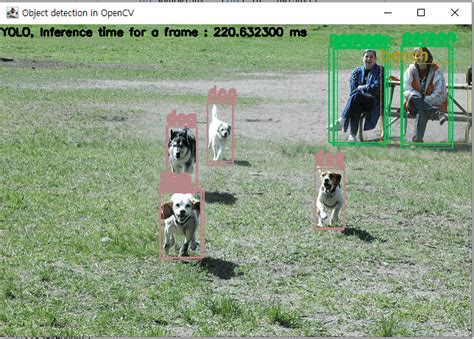 Opencv Java Object Detection Java Code Geeks