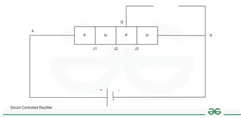 silicon controlled rectifier geeksforgeeks