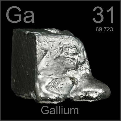 Facts Pictures Stories About The Element Gallium In The Periodic Table