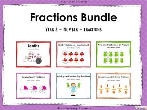 Year 3 Fractions Bundle Teaching Resources