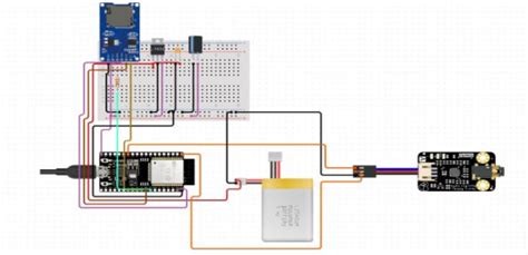 Figure 5 From Smart Monitor Of Pacemaker Patient By Using Iot Cloud In
