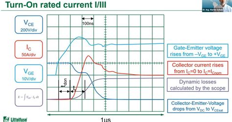 best practices in power electronics power electronics news