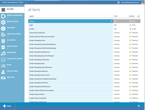 Windows Azure Pack Archives Robs Blog Microsoft Technology Evangelistrobs Blog Microsoft