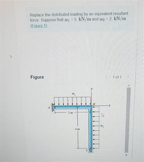 solved replace the distributed loading by an equivalent