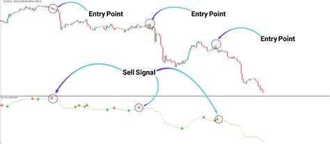Fiji Trend Indicator Mt4 Free Download Trading Indicator For Metatrader 4